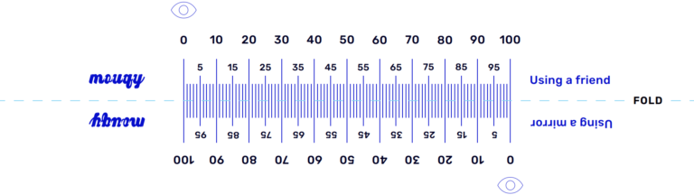 PD Ruler Guide (with Printable PDF)