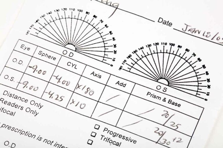 What Is the Axis in Your Glasses Prescription?
